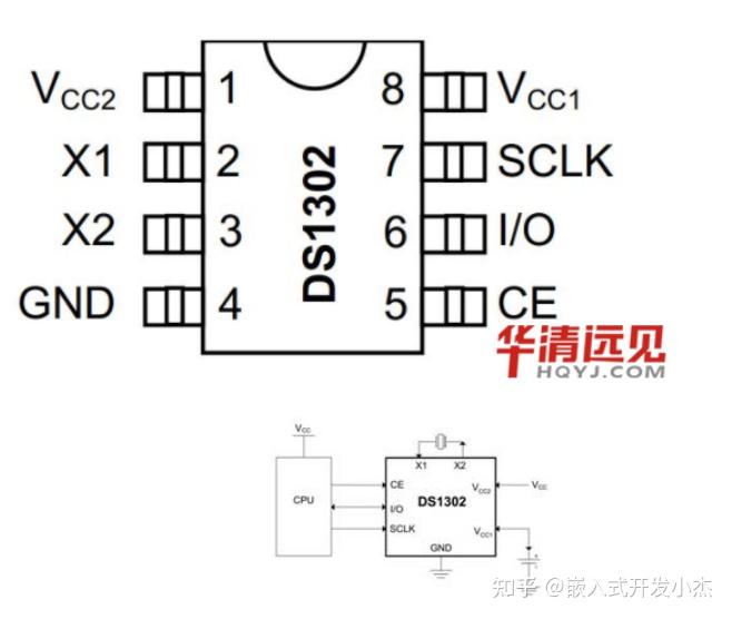 DS1302时钟保持芯片，让你很快读懂它 - 知乎