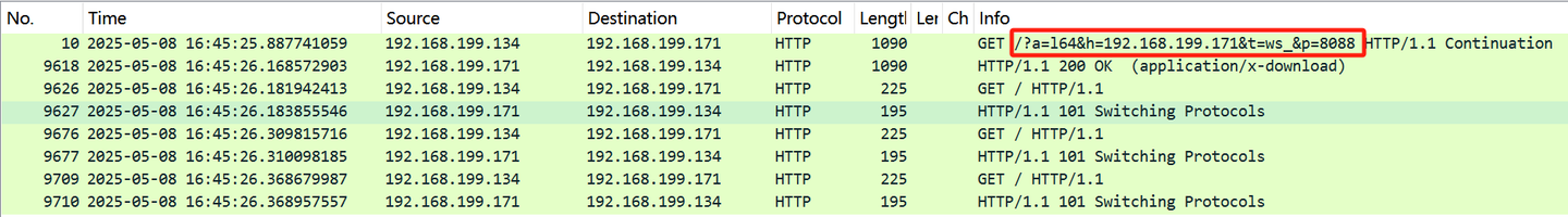 观成科技：加密C2框架Vshell流量分析 - 知乎