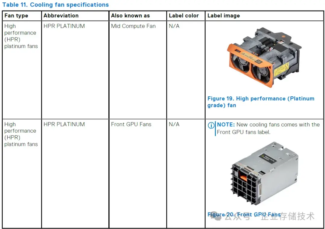 DeepSeek时代：关于AI服务器的技术思考（PCIe篇） - 知乎