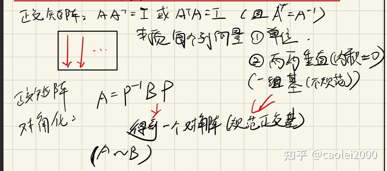SVD解析(配合实验) - 知乎