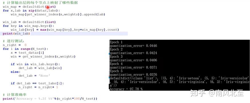Self Organizing Maps（自组织映射） - 知乎