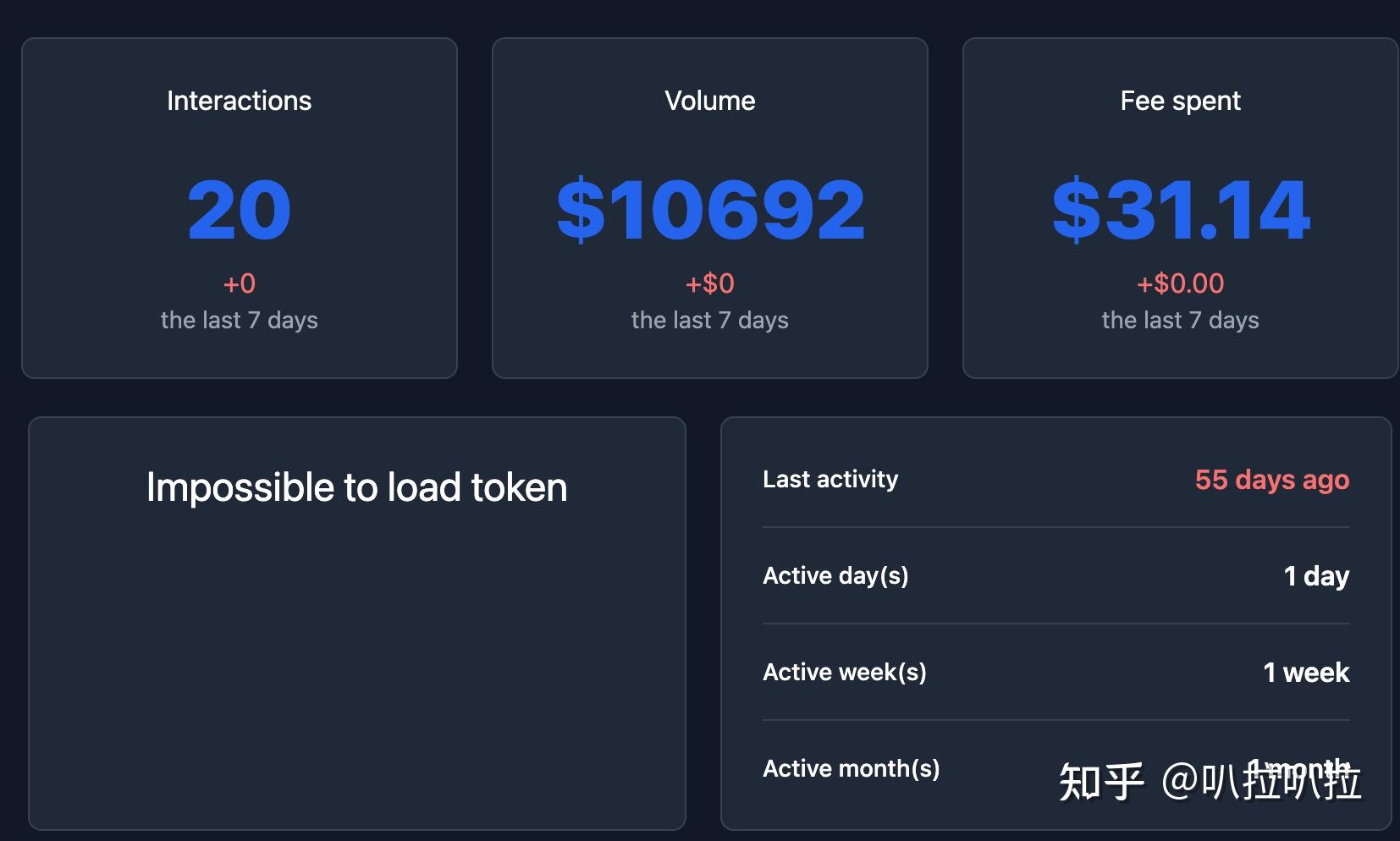 空投猎人必看，zkSync最全交互攻略 - 知乎