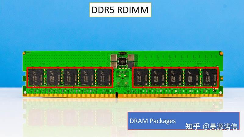 为什么 DDR5 在现代服务器中绝对必要？ - 知乎
