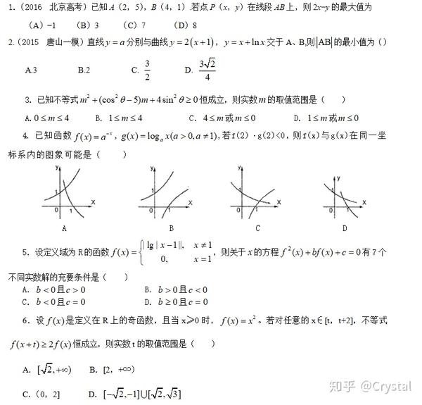 高考数学总复习——13函数的最值与值域基础(巩固练习) 知乎