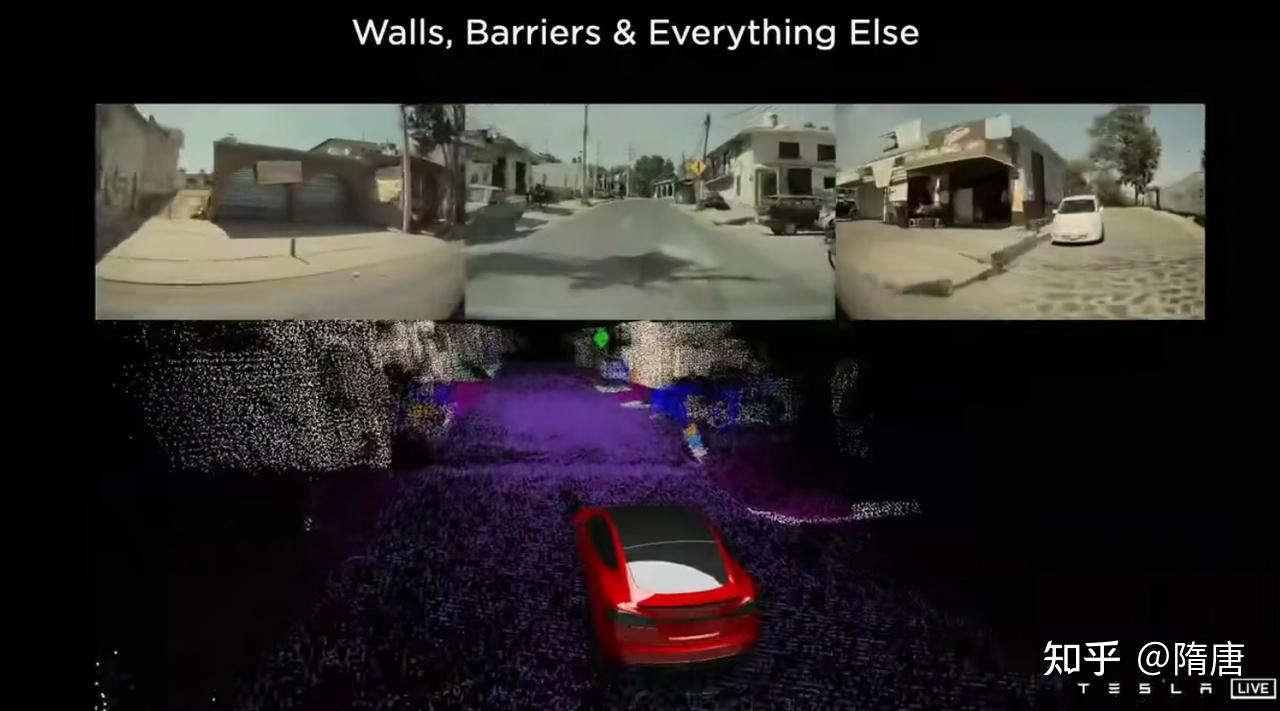 聊一聊Tesla AI Day 2022 中的Auto Labeling - 知乎