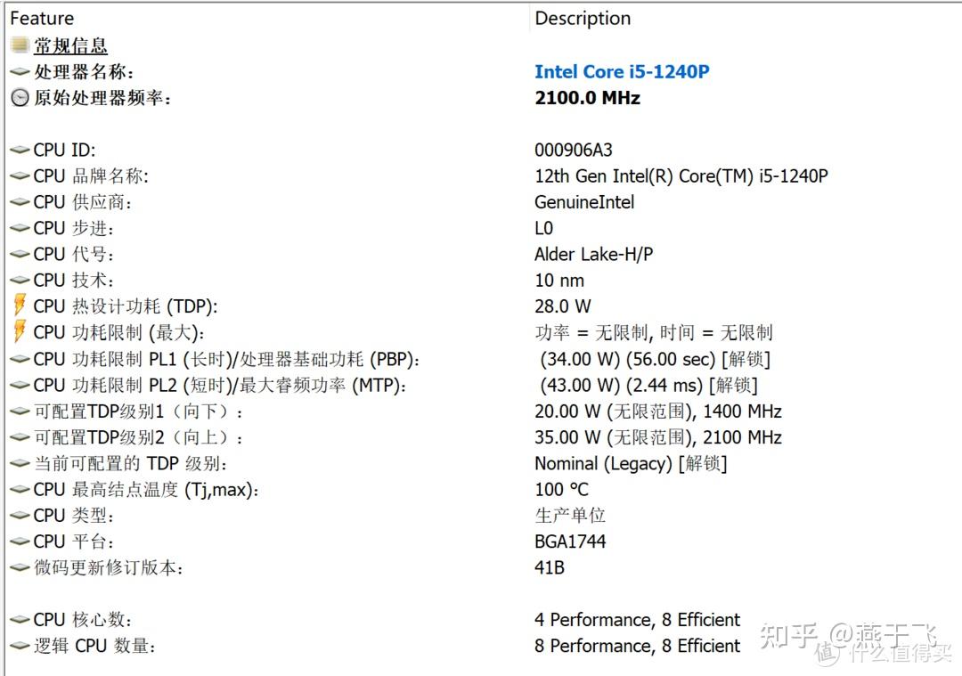 华硕灵耀14 2022 办公轻薄本的散热折腾记 - 知乎
