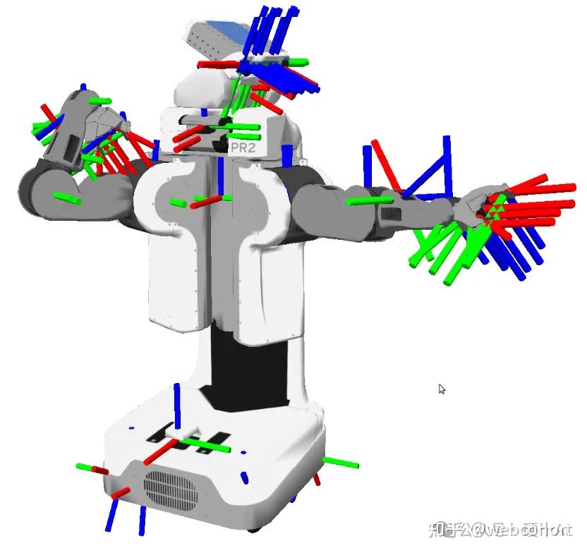 Turtlebot3的坐标变换tf - 知乎