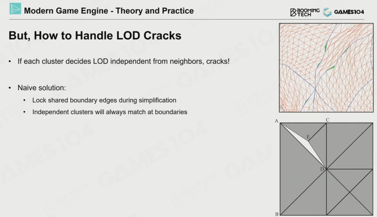 UE5学习记录-Nanite Cluster分割和BVH构建 - 知乎