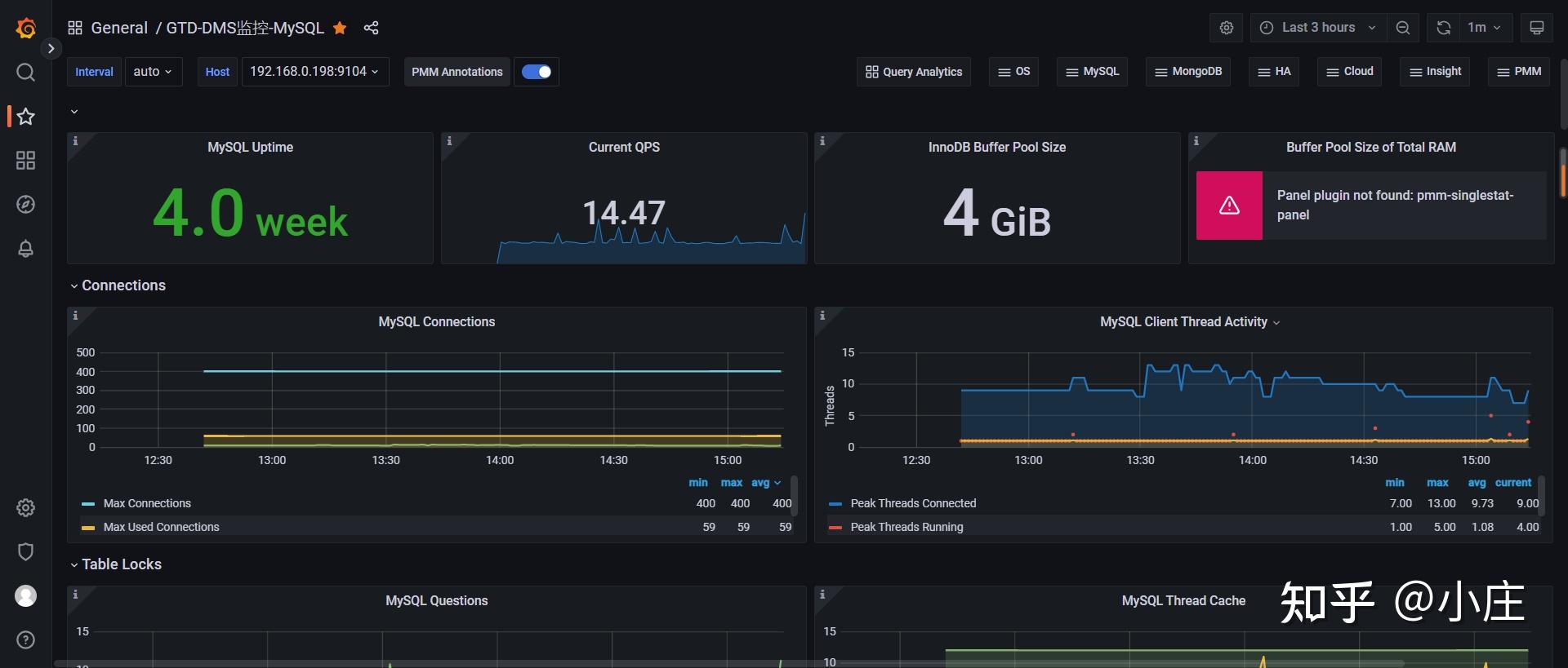 Prometheus监控安装手册 - 知乎