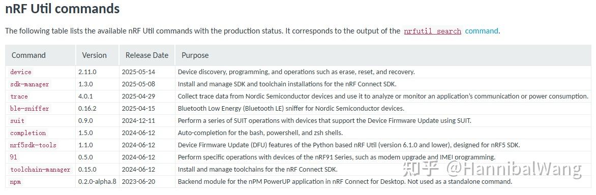 安装Nordic新的下载命令工具nRFutil - 知乎