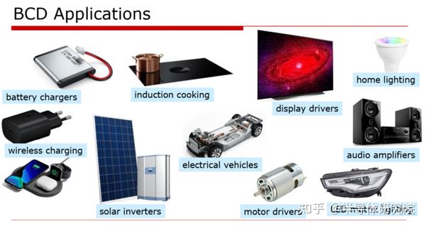 科普 | BCD工艺凭什么成为主流？ - 知乎
