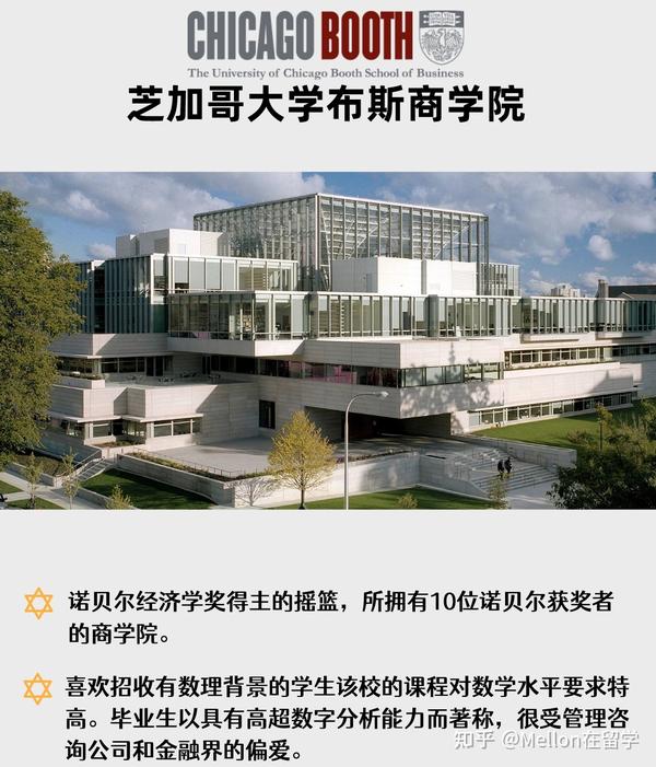 🐮美国大学顶级商学院-M7大解析🌟 - 知乎