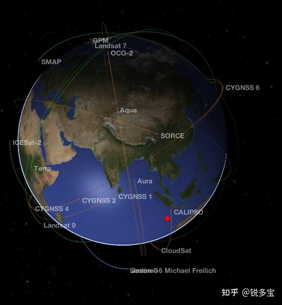 NASA's Eyes软件介绍与使用教程 - 知乎