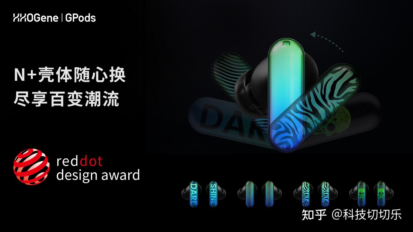 HHOGene GPods斩获德国红点设计大奖,创新设计令人瞩目 - 知乎