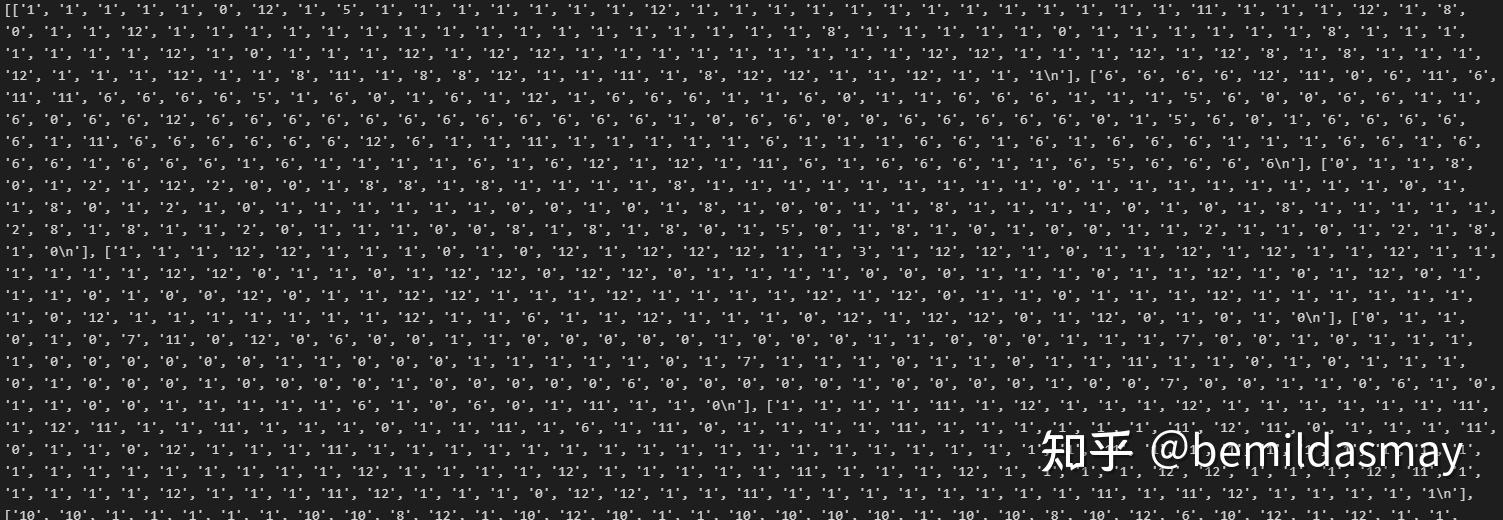 利用python对一串由数字构成的字符串计数获得出现频率最高的数 知乎
