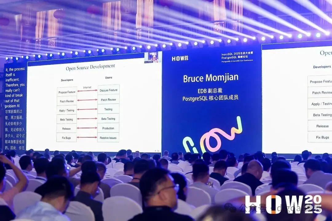 收官！IvorySQL 2025 生态大会暨 PostgreSQL 高峰论坛圆满落幕 - 知乎