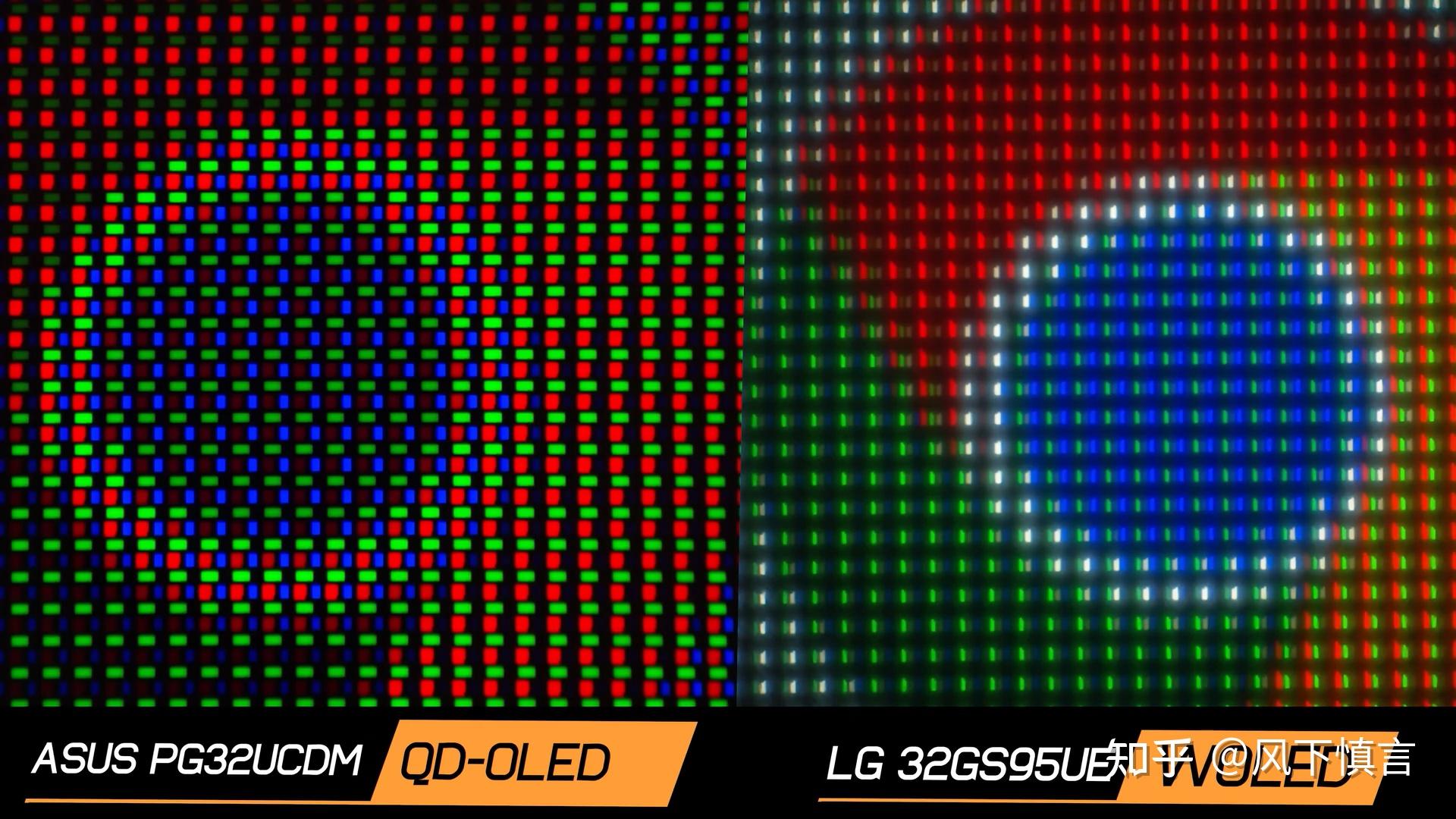 W-OLED和Q-OLED显示器的差距是啥？