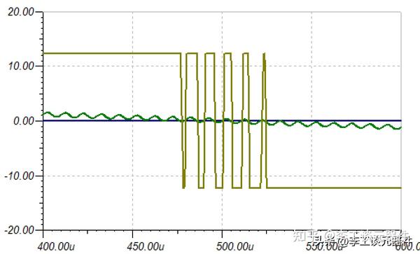 干货｜比较器器电路详细讲解，工作原理+灵敏度问题，带你轻松搞定 - 知乎