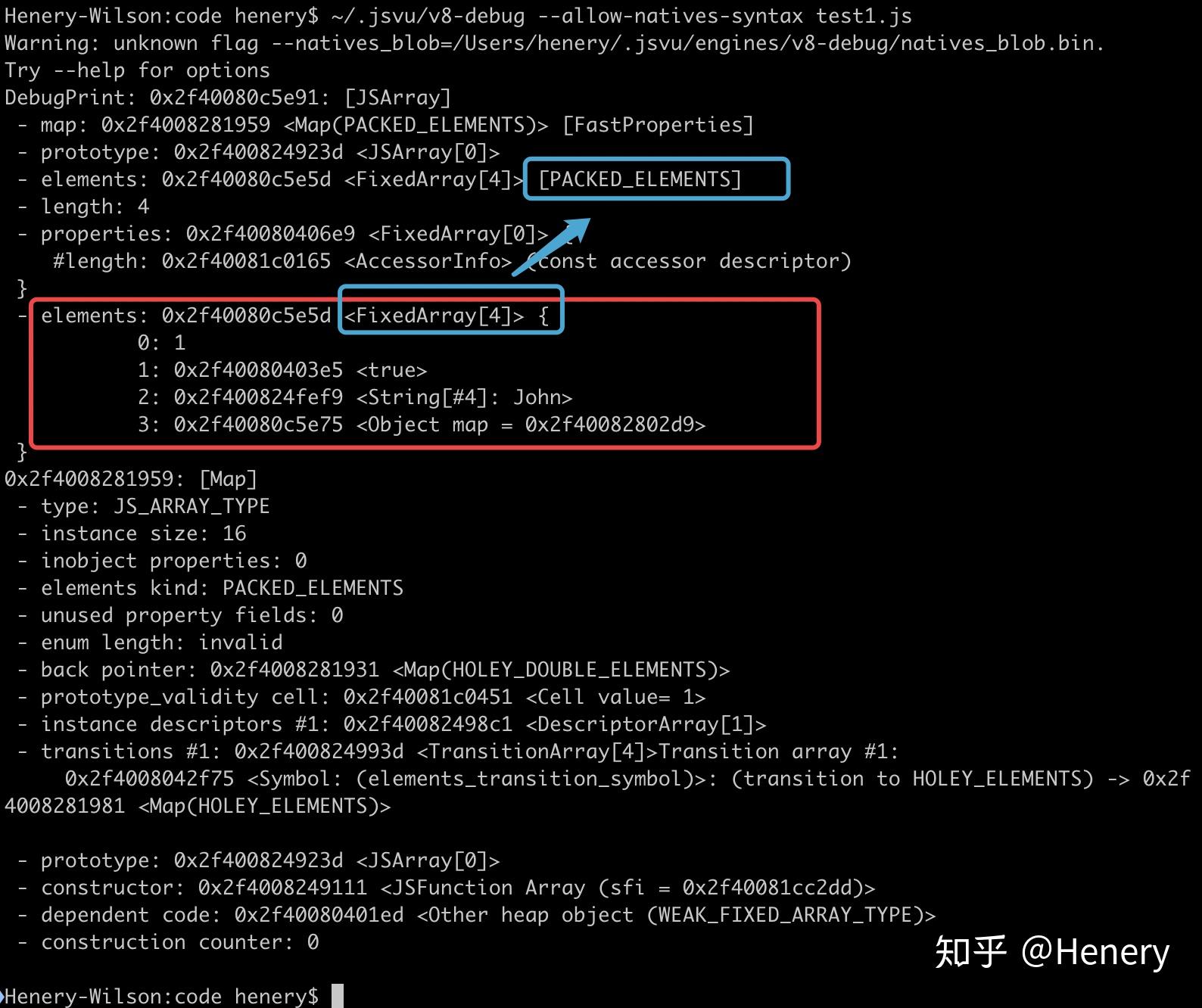 阅读V8（一）：V8底层如何实现JSArray - 知乎