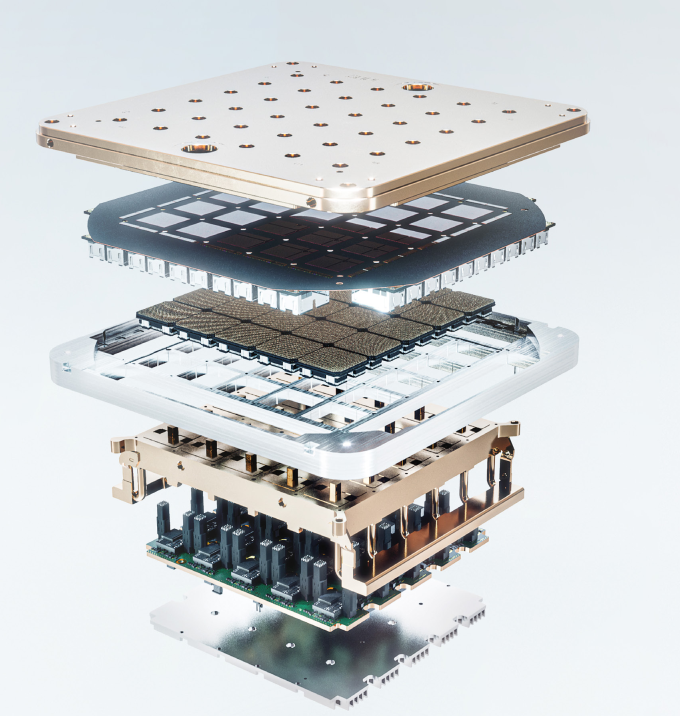 那些年，AI芯片里的浮点(FloatPoint)格式 - 知乎