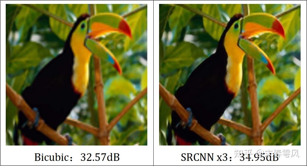 超分辨率网络SRCNN论文复现（Pytorch) - 知乎