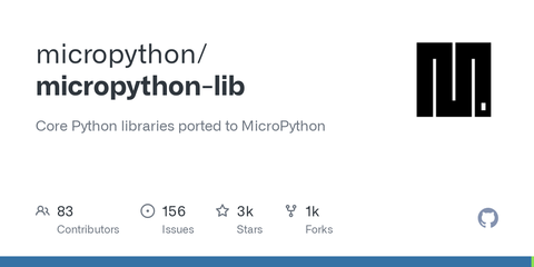 万字长文手把手教你实现MicroPython/Python发布第三方库 - 知乎