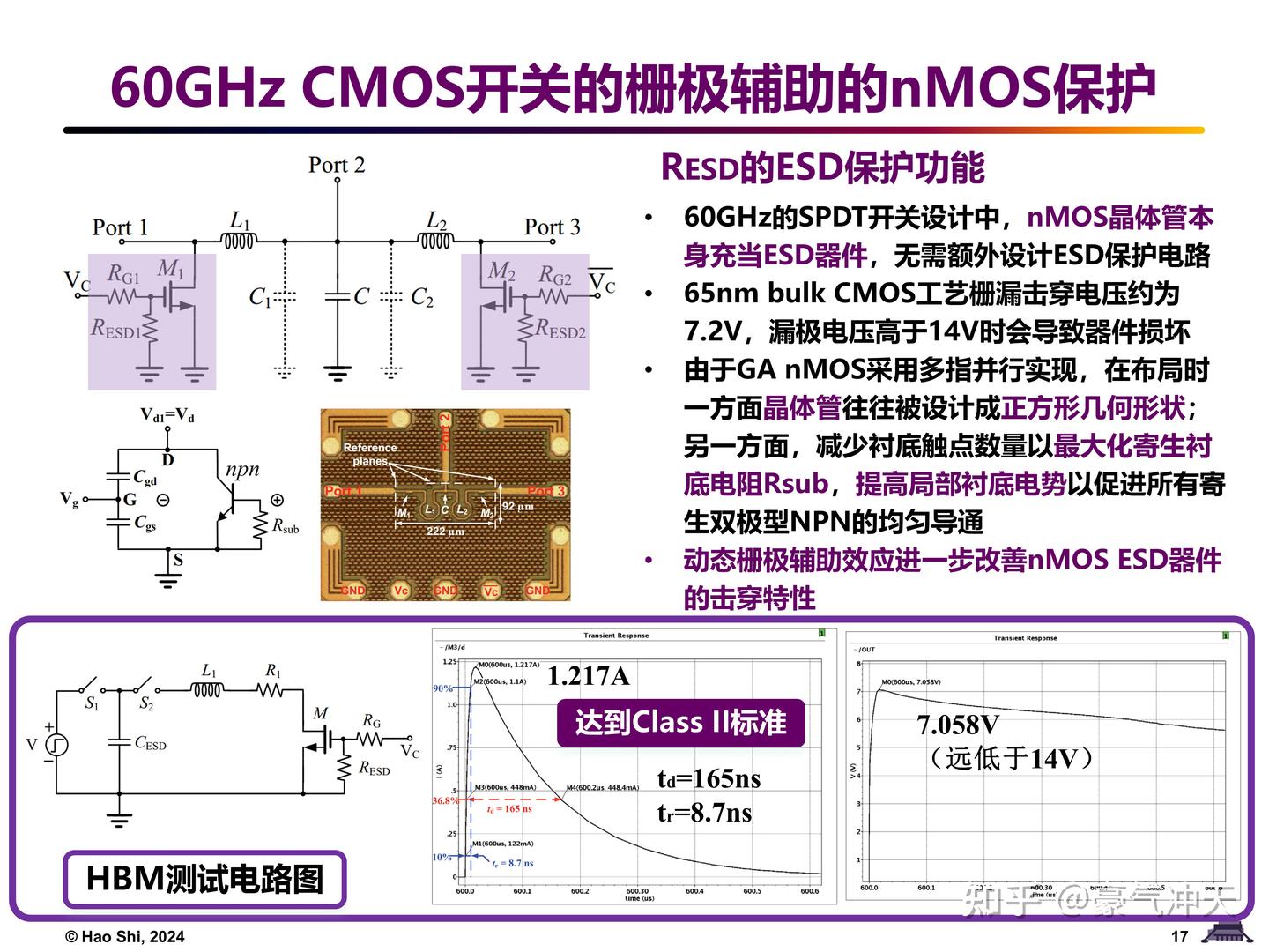 手搓《UWB和60GHz的CMOS 开关设计》PPT（3！最终版） - 知乎