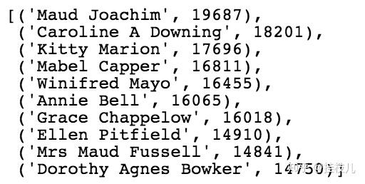 python图算法库Networkx笔记 - Node and Centrality - 知乎