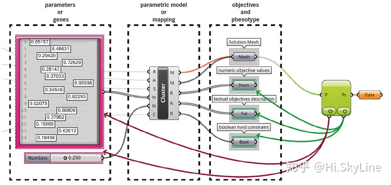 Octopus 教程（一）——简介与应用 - 知乎