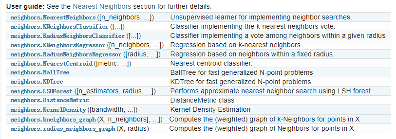 Python3《机器学习实战》学习笔记（一）：k-近邻算法(史诗级干货长文) - 知乎