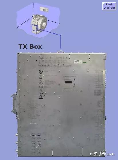磁共振失超，医院不能承受之重(下)：冷链系统篇 - 知乎