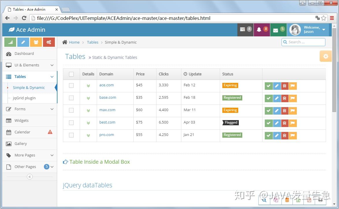 纯干货｜国内国外的高大上的后台管理系统模版分享，免费版的也太香了吧！（附下载链接） - 知乎