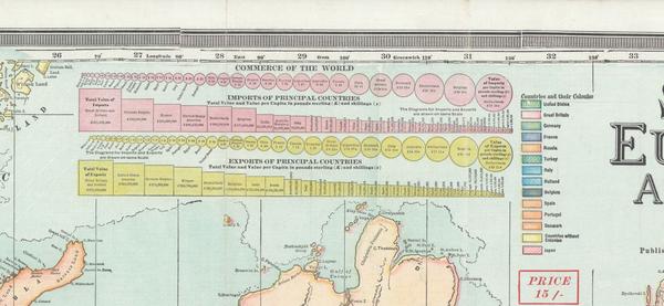 1910年世界地图，两张（Scarborough's map of the world,1910）：殖民领、势力范围、主要航线 - 知乎
