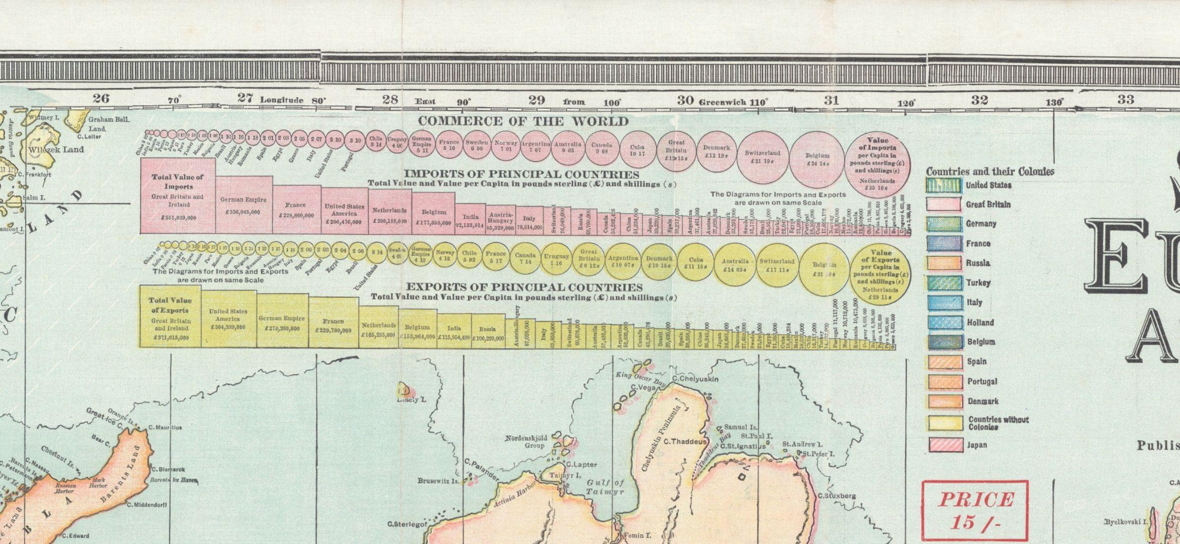 1910年世界地图，两张（Scarborough's map of the world,1910）：殖民领、势力范围、主要航线 - 知乎