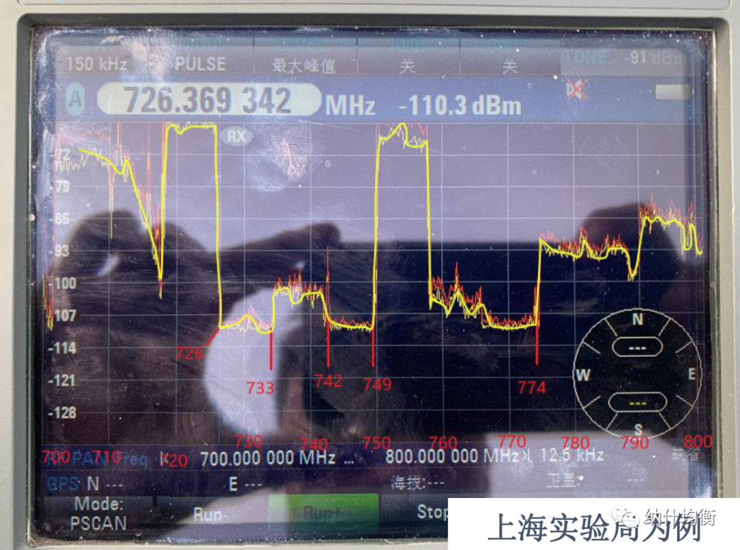 700M标准及频段分配情况介绍 - 知乎