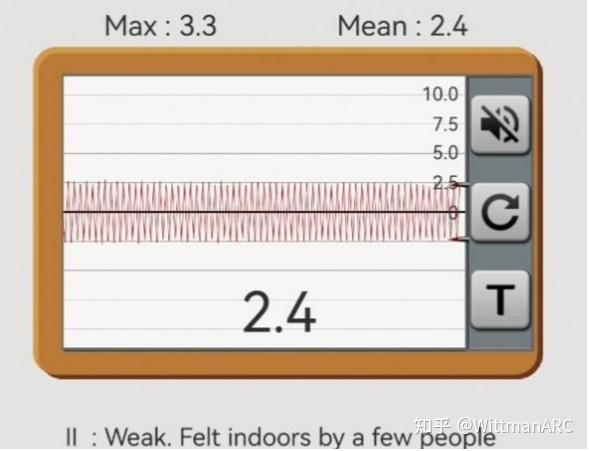 雅浚H12PE（上）：传奇，并未离去 - 知乎