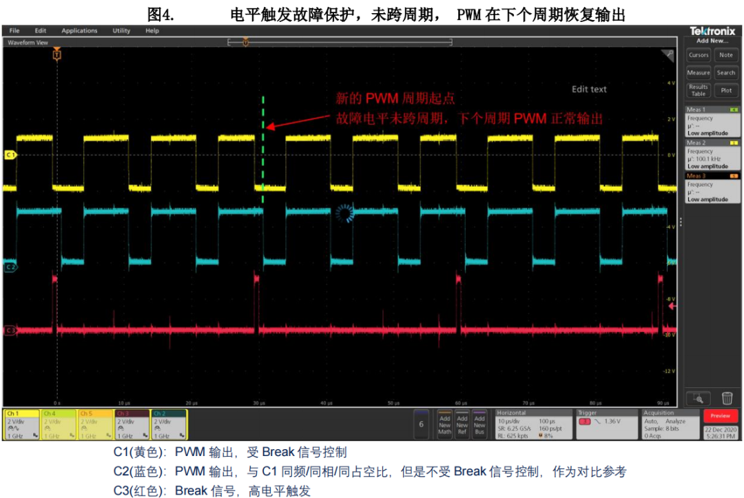 工程师笔记高精度定时器与高级控制定时器 Pwm 封波后再恢复的区别 知乎