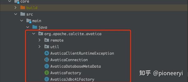 Apache Calcite系列（五）：数据库驱动实现 - 知乎