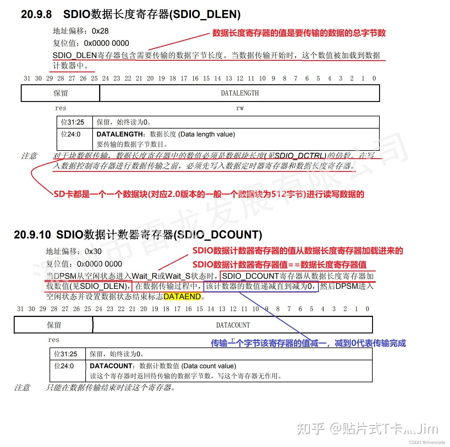 SD NAND 的 SDIO在STM32上的应用详解(中篇） - 知乎