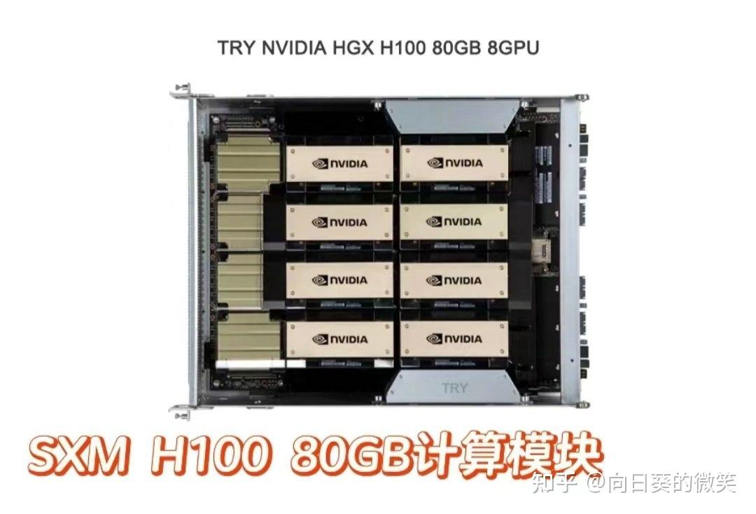 NVIDIA H100 8卡整机 - 知乎