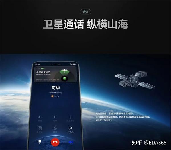 华为“捅破天技术”升级，36000公里！mate60 pro是如何实现“卫星通话”？ - 知乎