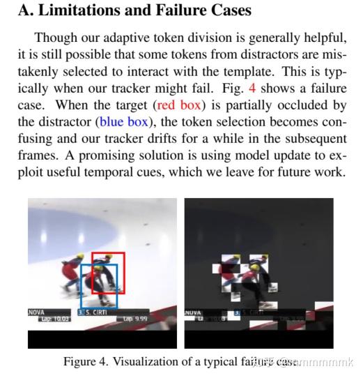 【GRM】Generalized Relation Modeling for Transformer Tracking - 知乎