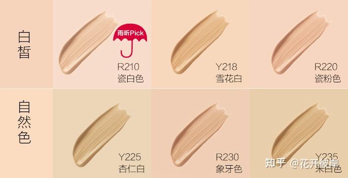 Make Up Forever Hd粉底液色号怎么选?