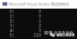 为了效率，我们可以用的招数 之 strlen - 知乎