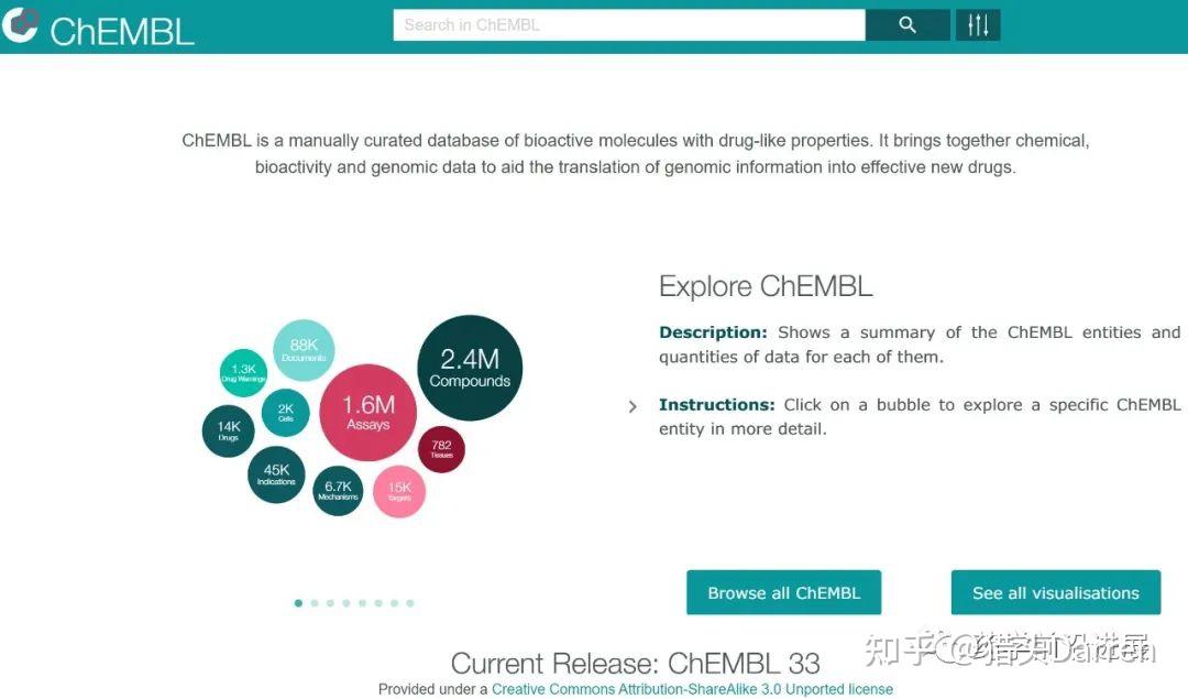 【收藏】 常用药物靶点、蛋白靶点数据库汇总（很全） - 知乎