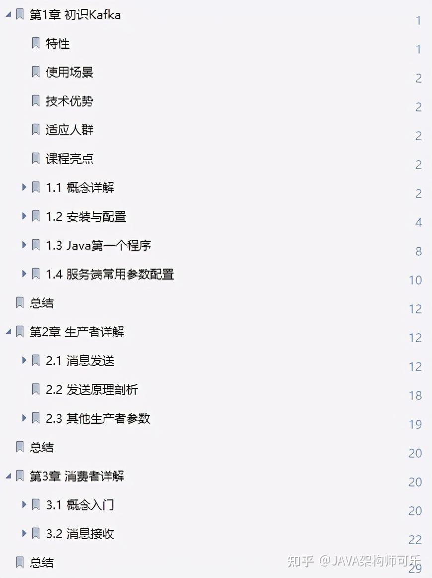 不愧是阿里限产kafka从实战到源码手册，上线访问破万！ 知乎 