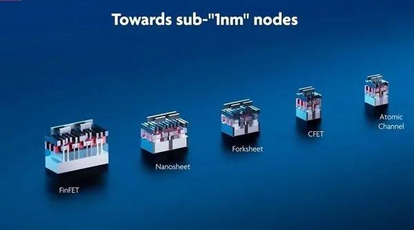 1nm以下先进制程工艺发展路线浮出水面 - 知乎