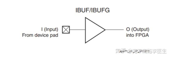 SelectIO - 源语简介 - 知乎