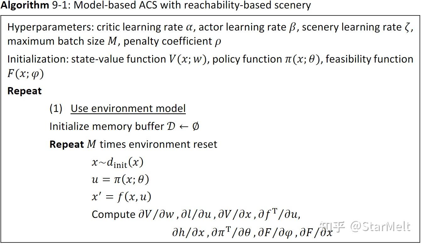 清华大学李升波教授强化学习书籍《Reinforcement Learning for Sequential Decision and Optimal Control》读书笔记U9RL中的约束与 ...
