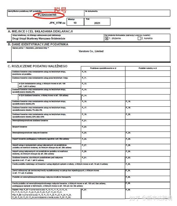 用几张图教你看懂欧盟各个国家的税单 - 知乎